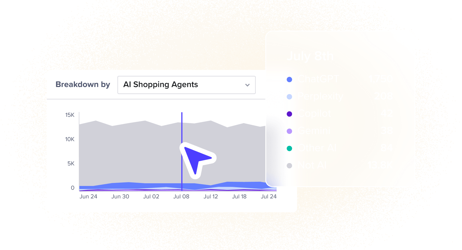 Riskified launches multiple solutions to accelerate the safe adoption ...
